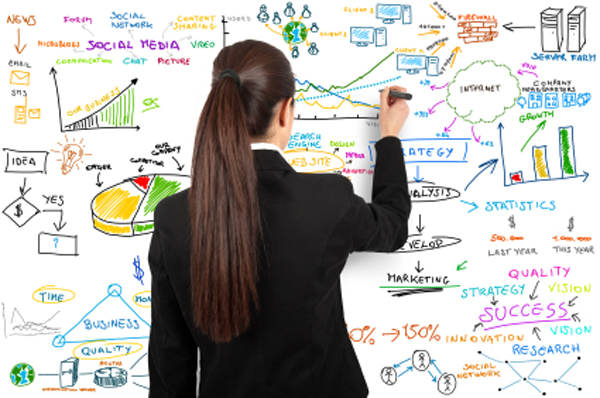 Seven steps to take your marketing campaigns to the next level